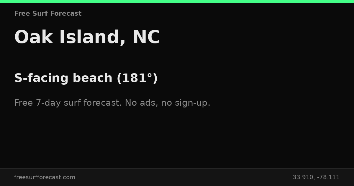 Surf Forecast for Oak Island, NC | Free Surf Forecast